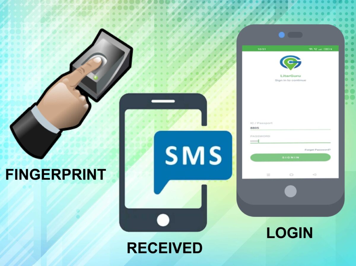 IMMS – CONNECTING MADE EASY